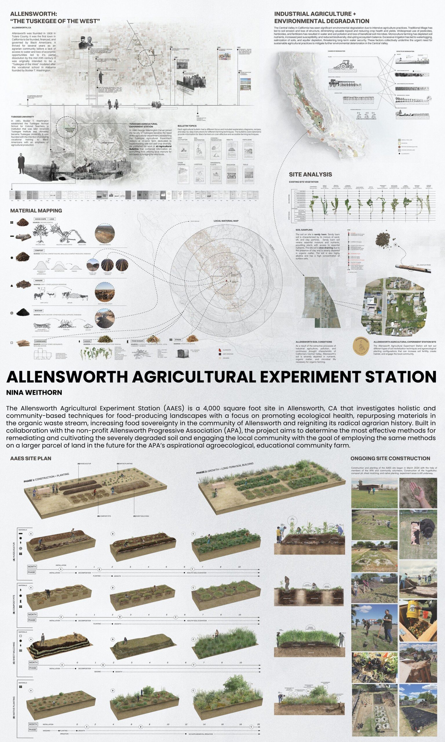 The Allensworth Agricultural Experiment Station | USC Architecture Xpo