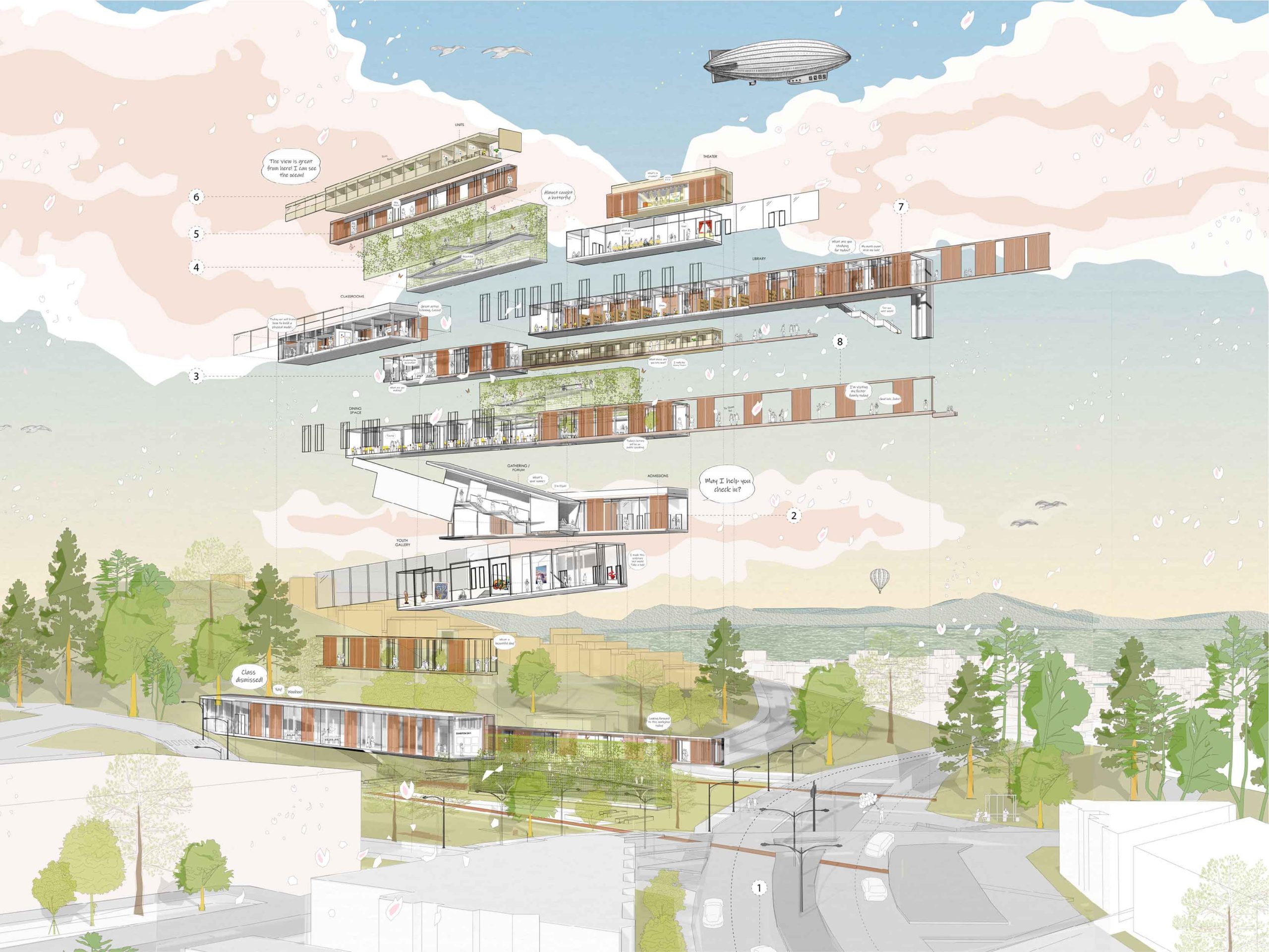 ACTIVATION | San Francisco Community Healing Center | USC Architecture Xpo