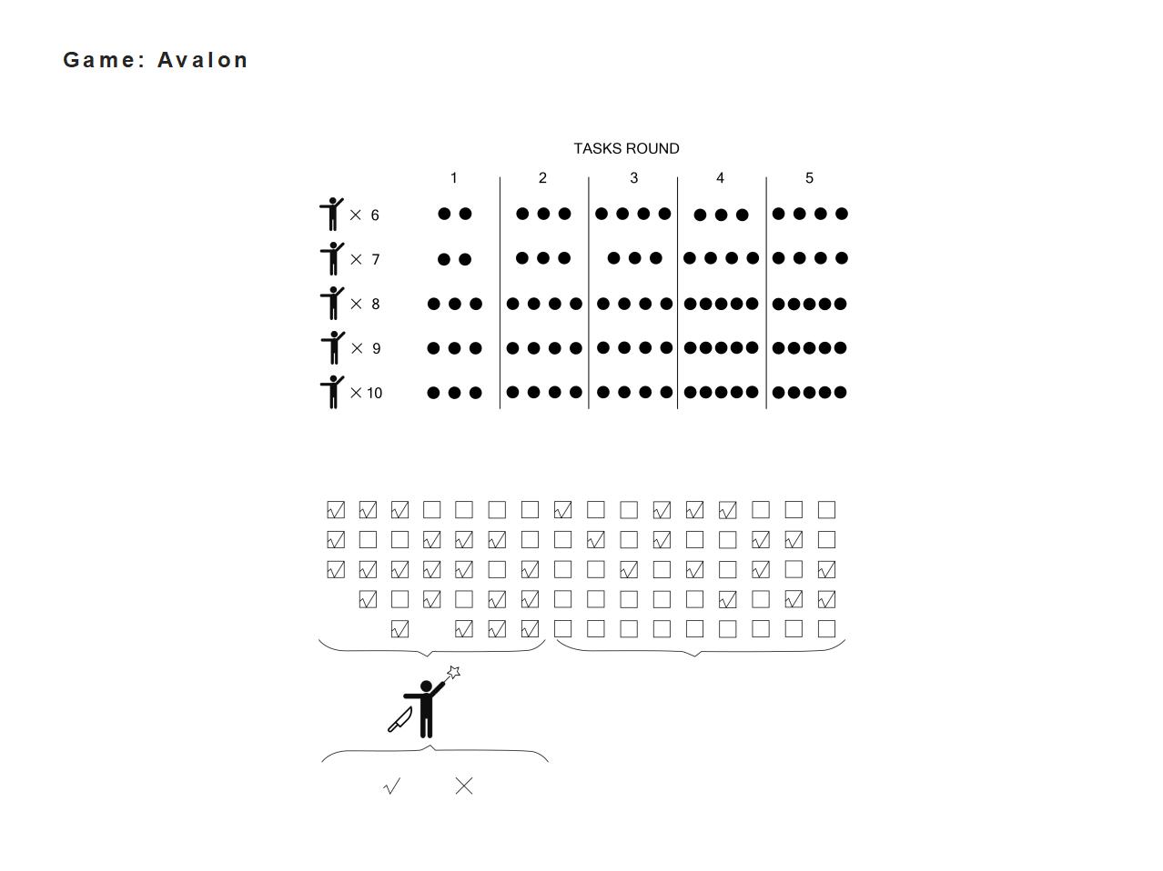 Life Collection | USC Architecture Xpo