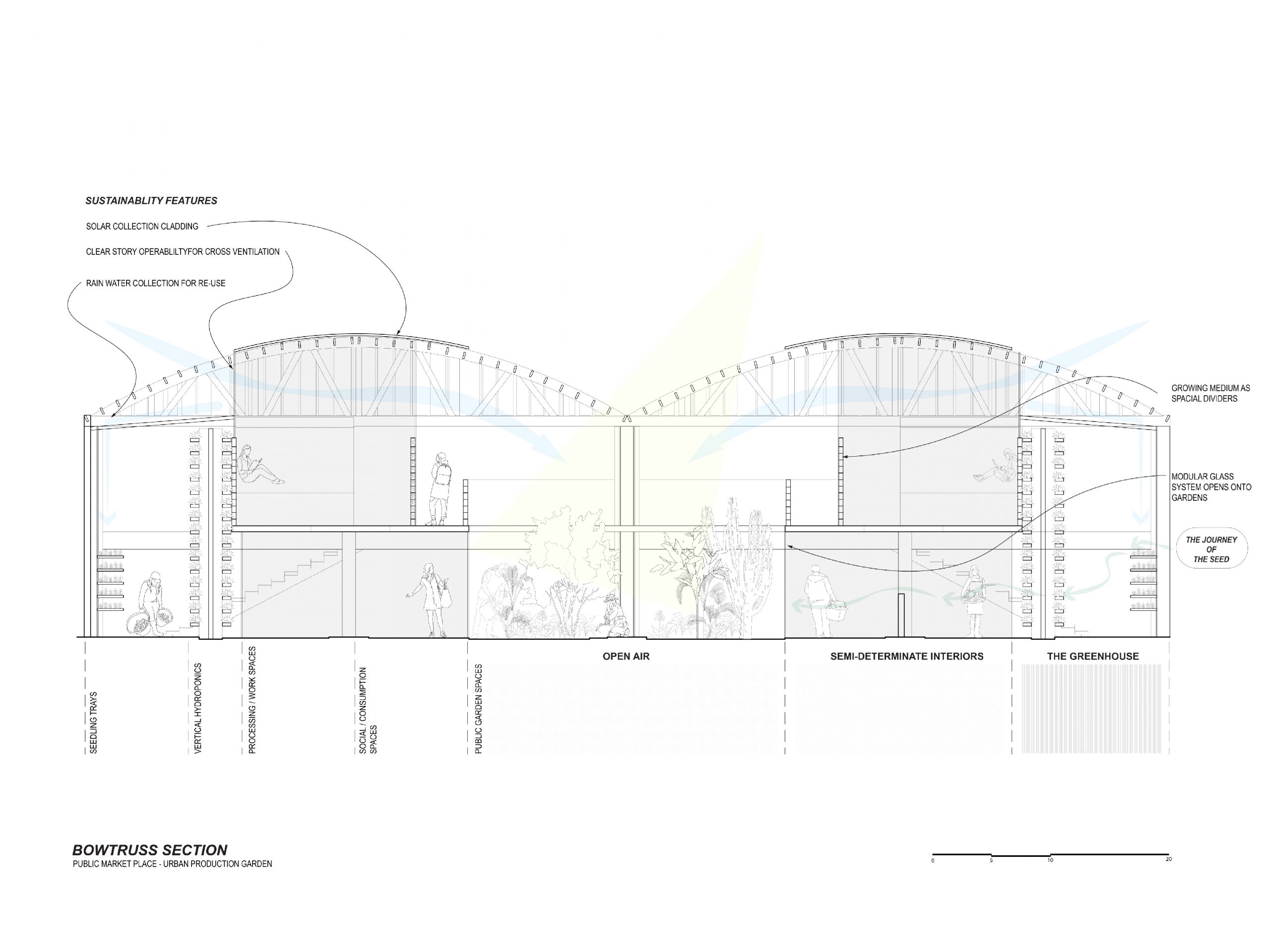 Adapted Urban Agro-production | USC Architecture Xpo