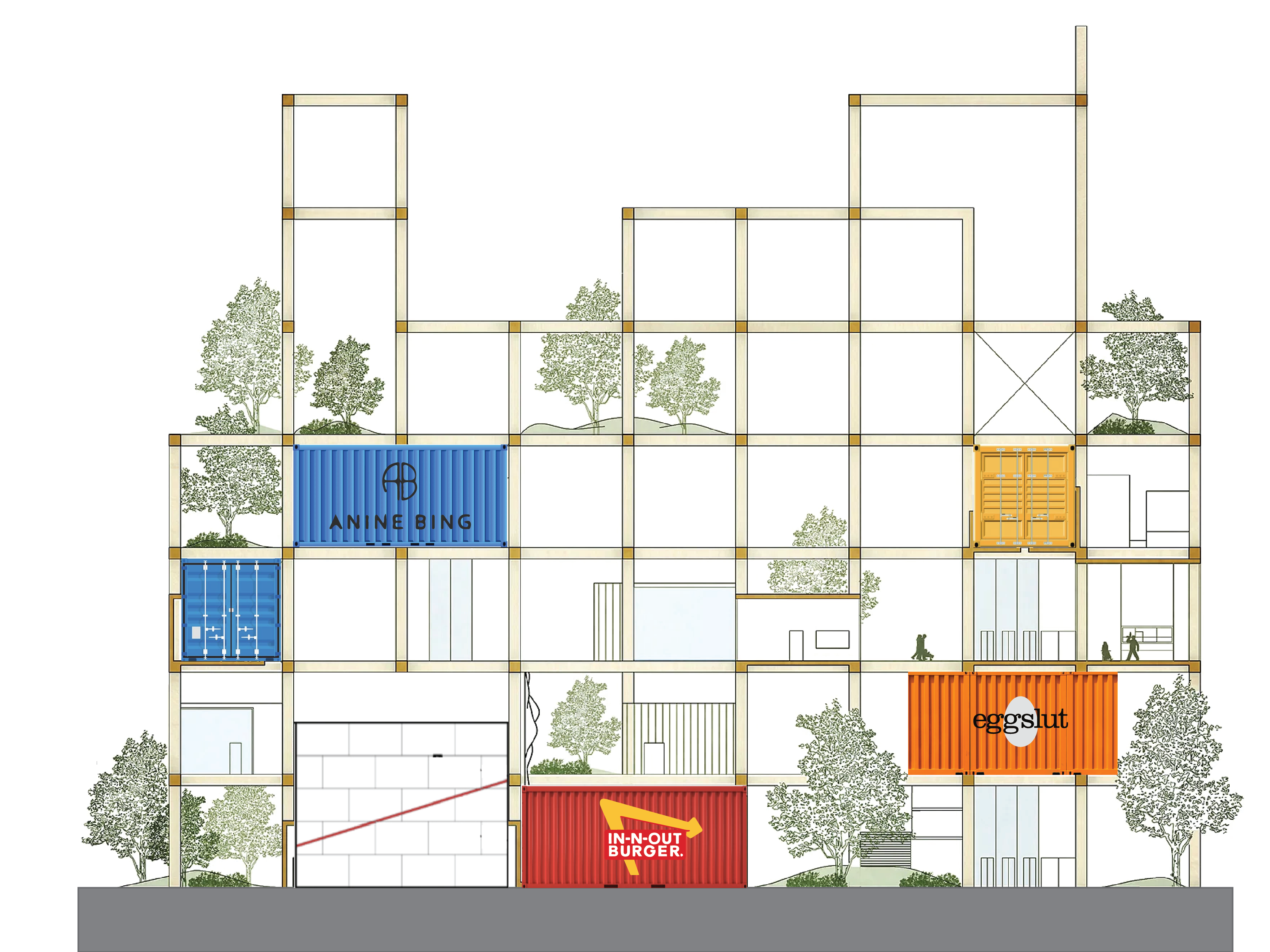 Nature space and timeline events (popup shop and sports) | USC ...