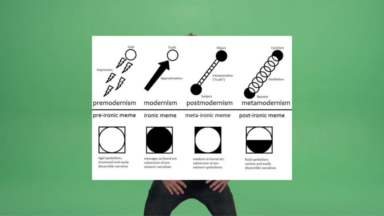 STORIES OF THE SECOND DECADE | USC Architecture Xpo